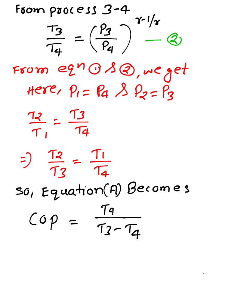Bell Coleman Cycle- Processes, COP Formula, PV and TS Diagram, MCQ's ...